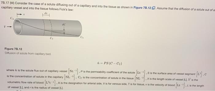 Solved 78.17 (M) Consider the case of a solute diffusing out | Chegg.com