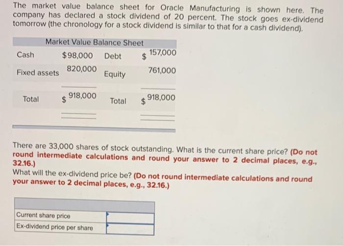 Solved The market value balance sheet for Oracle | Chegg.com