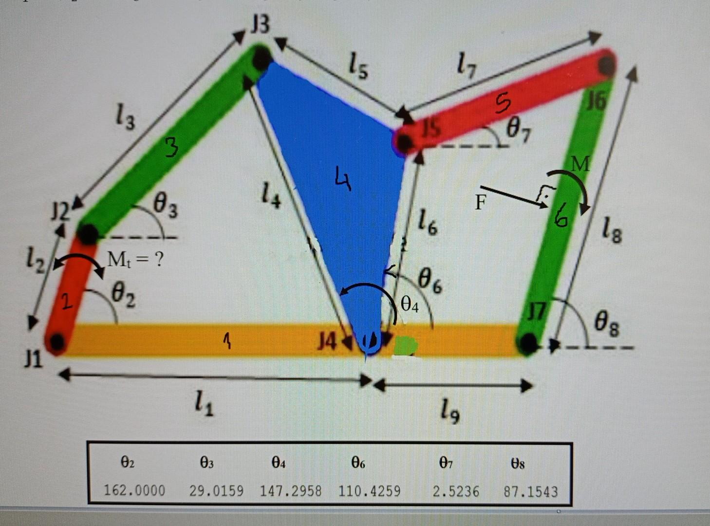 Solved In the six-bar mechanism in the figure, the joint | Chegg.com