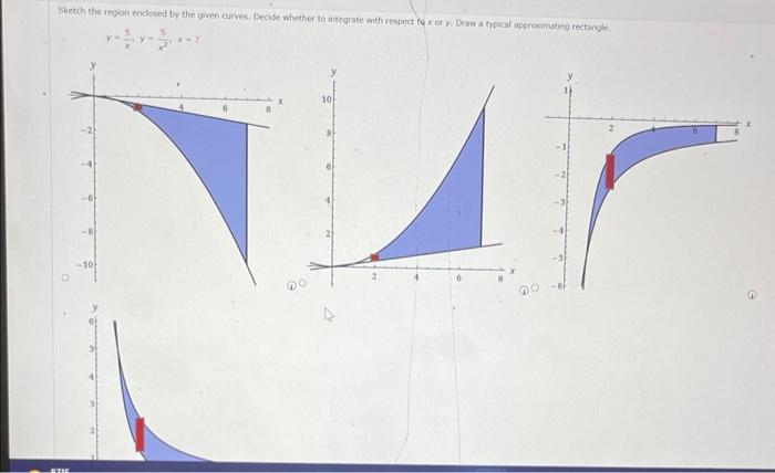 Solved Sletch the region endosed by the given curves. Decide | Chegg.com