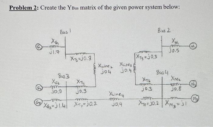 Solved Problem 2: Create the YBus matrix of the given power | Chegg.com
