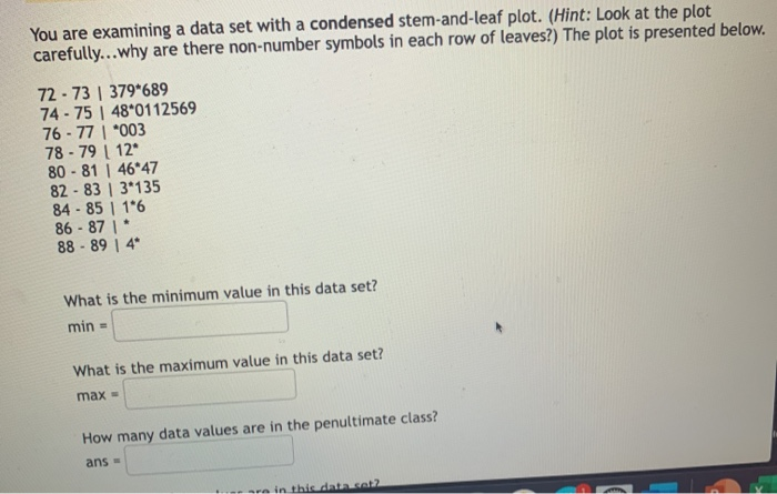 Solved You are examining a data set with a condensed | Chegg.com
