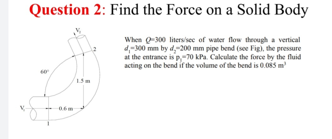 Solved Question 2: Find the Force on a Solid BodyWhen Q=300 | Chegg.com