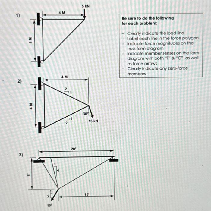 Solved Be sure to do the following for each problem: - | Chegg.com