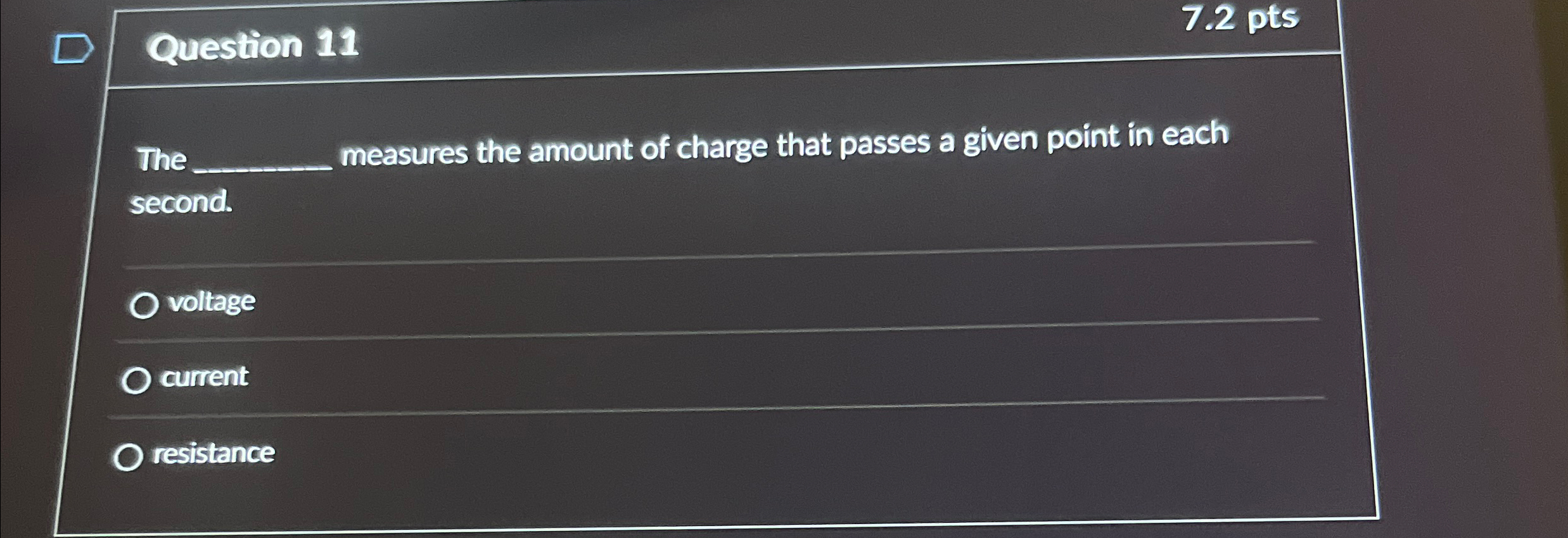 Solved Question 117.2 ﻿ptsThe q, ﻿measures the amount of | Chegg.com