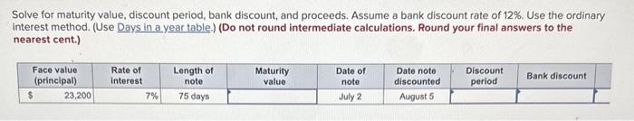 Solved Solve for maturity value, discount period, bank | Chegg.com