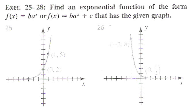 Solved Directions:Find an exponential function of the form | Chegg.com