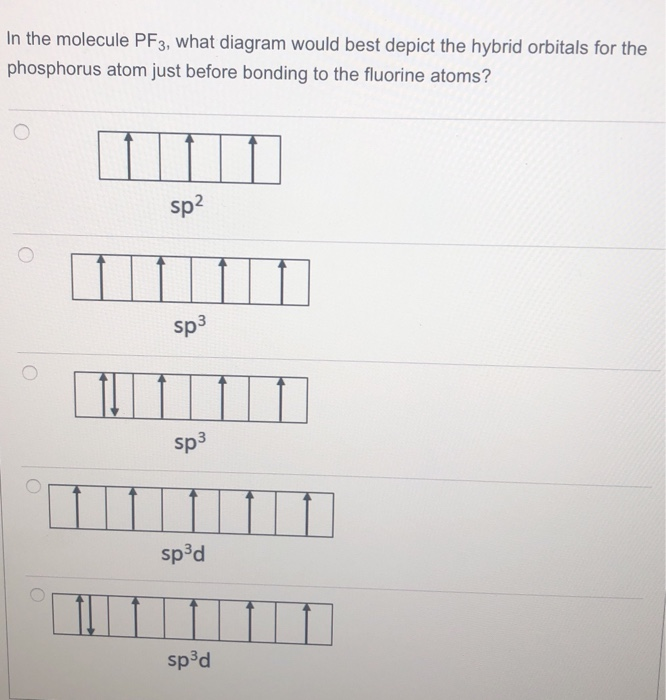 Solved In the molecule PF3, what diagram would best depict | Chegg.com