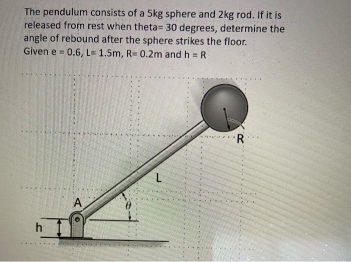 Solved The pendulum consists of a 5 kg sphere and 2 kg rod. | Chegg.com