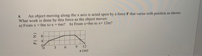 Solved 8. An object moving along the x axis is acted upon by | Chegg.com