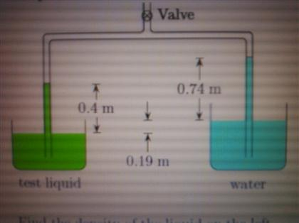 Solved One method of measuring the density of a liq-uid is | Chegg.com
