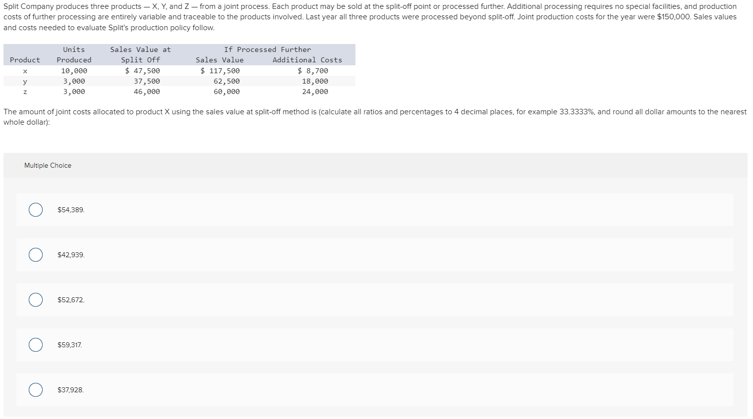 Solved Split Company produces three products -x,Y, ﻿and Z- | Chegg.com