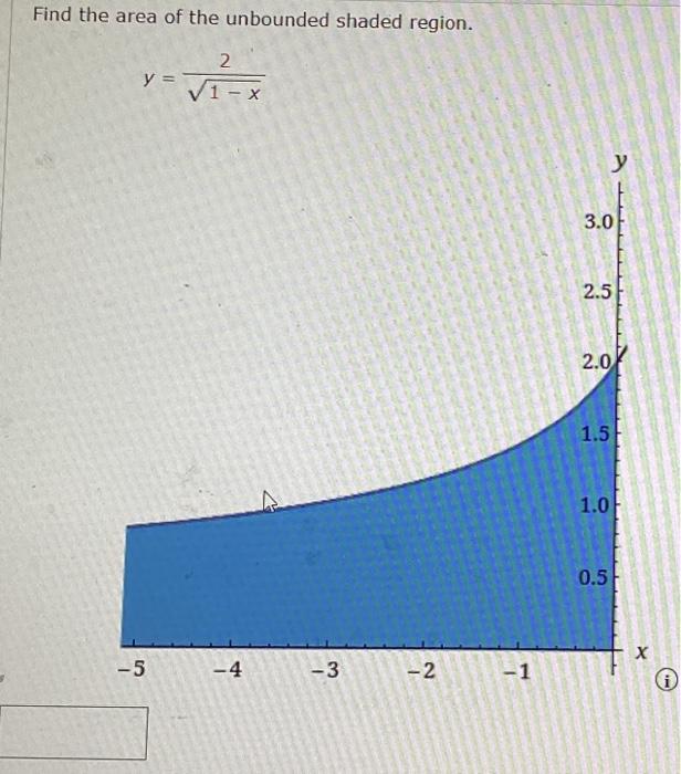 Solved Find the area of the unbounded shaded region. y = | Chegg.com