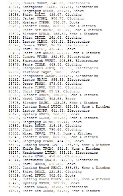 Solved Tasks:1. ﻿Data Management Using Fundamental | Chegg.com