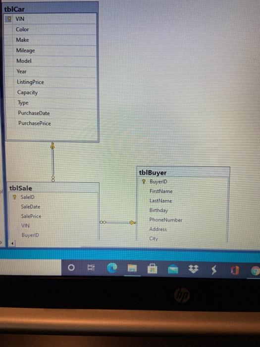 Solved 1. List the SalelD, SaleDate, SalePrice, VIN for Sale | Chegg.com