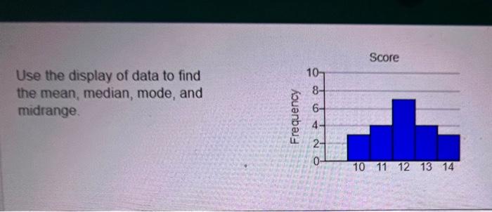 Solved Use the display of data to find the mean, median, | Chegg.com