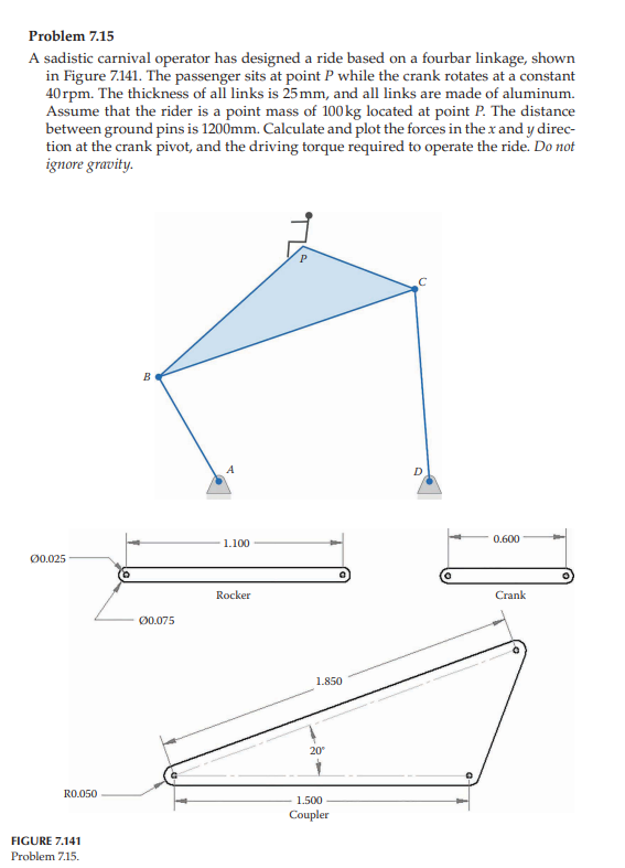 Solved Problem 7.15A sadistic carnival operator has designed | Chegg.com