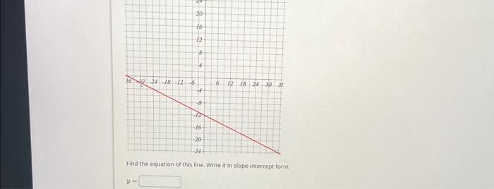 Solved Find the equation of this line. Write it | Chegg.com
