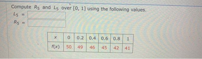 Solved Compute Rs and L5 over [0, 1] using the following | Chegg.com