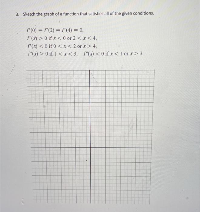 Solved 3. Sketch the graph of a function that satisfies all | Chegg.com