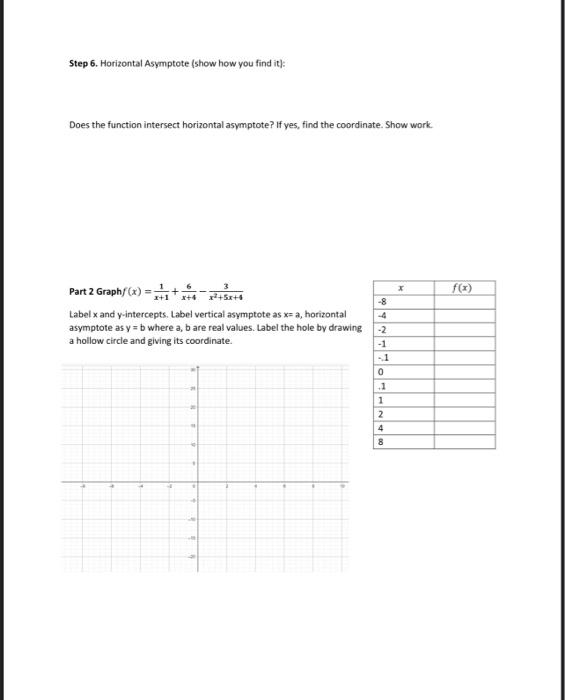 Solved Step 6 Horizontal Asymptote Show How You Find It