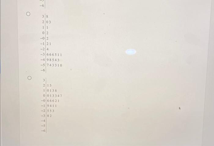Make A Stemplot From The Data Then Select The