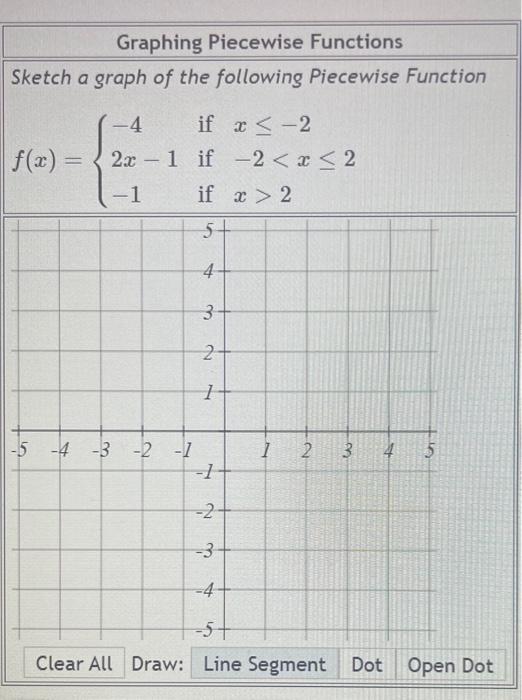 Solved Sketch a graph of the following Piecewise Function | Chegg.com