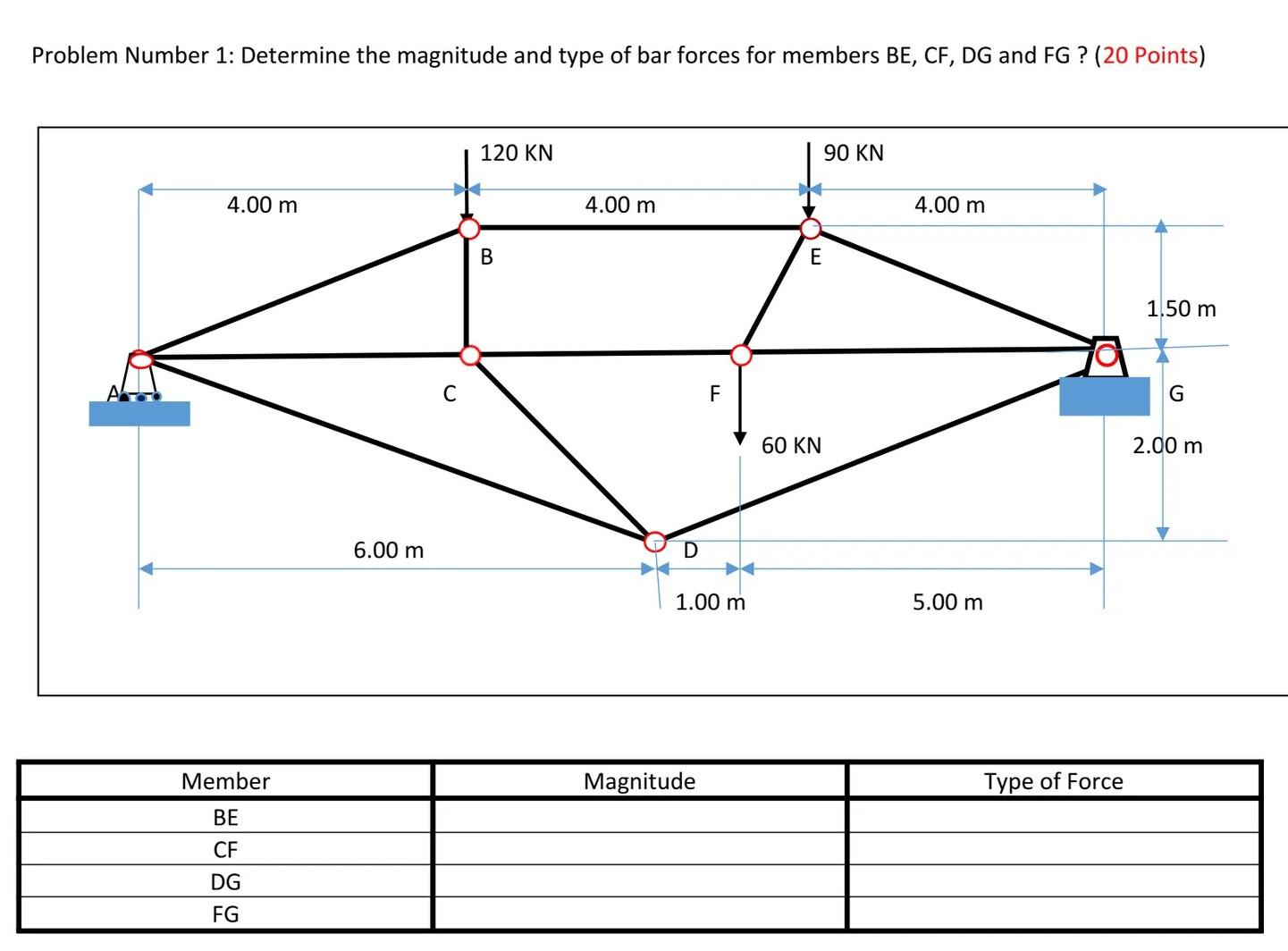 Solved (STATICS OF RIGID BODIES) Please show a full detailed | Chegg.com