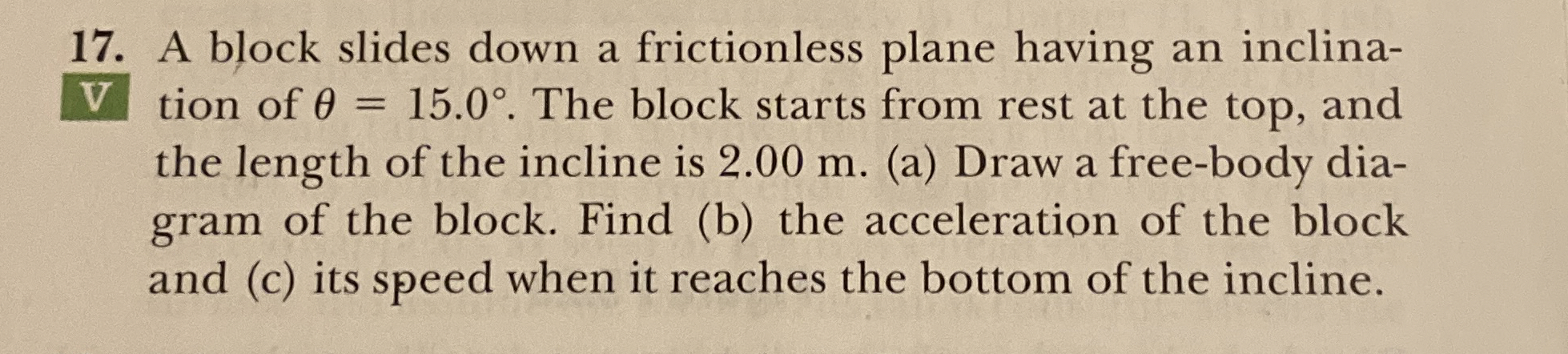 Solved A block slides down a frictionless plane having an | Chegg.com