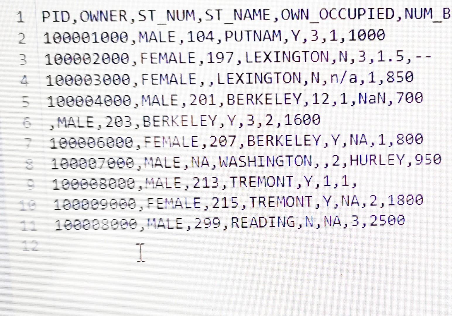 Solved Task 1 Data Cleansing Using Python Instruction 1 2676