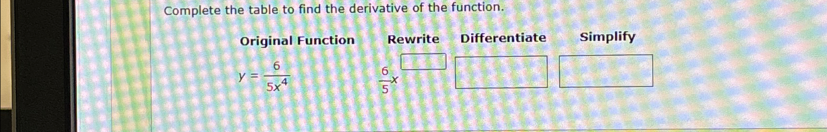 Solved Complete The Table To Find The Derivative Of The