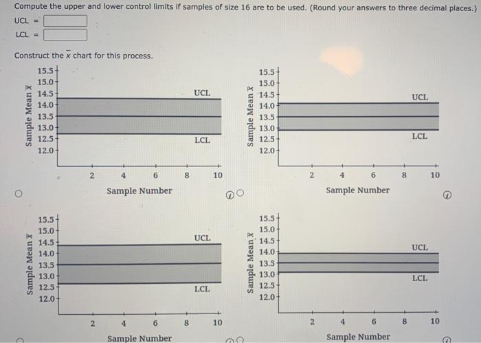 Solved A process that is in control has a mean of μ=13.5 and | Chegg.com