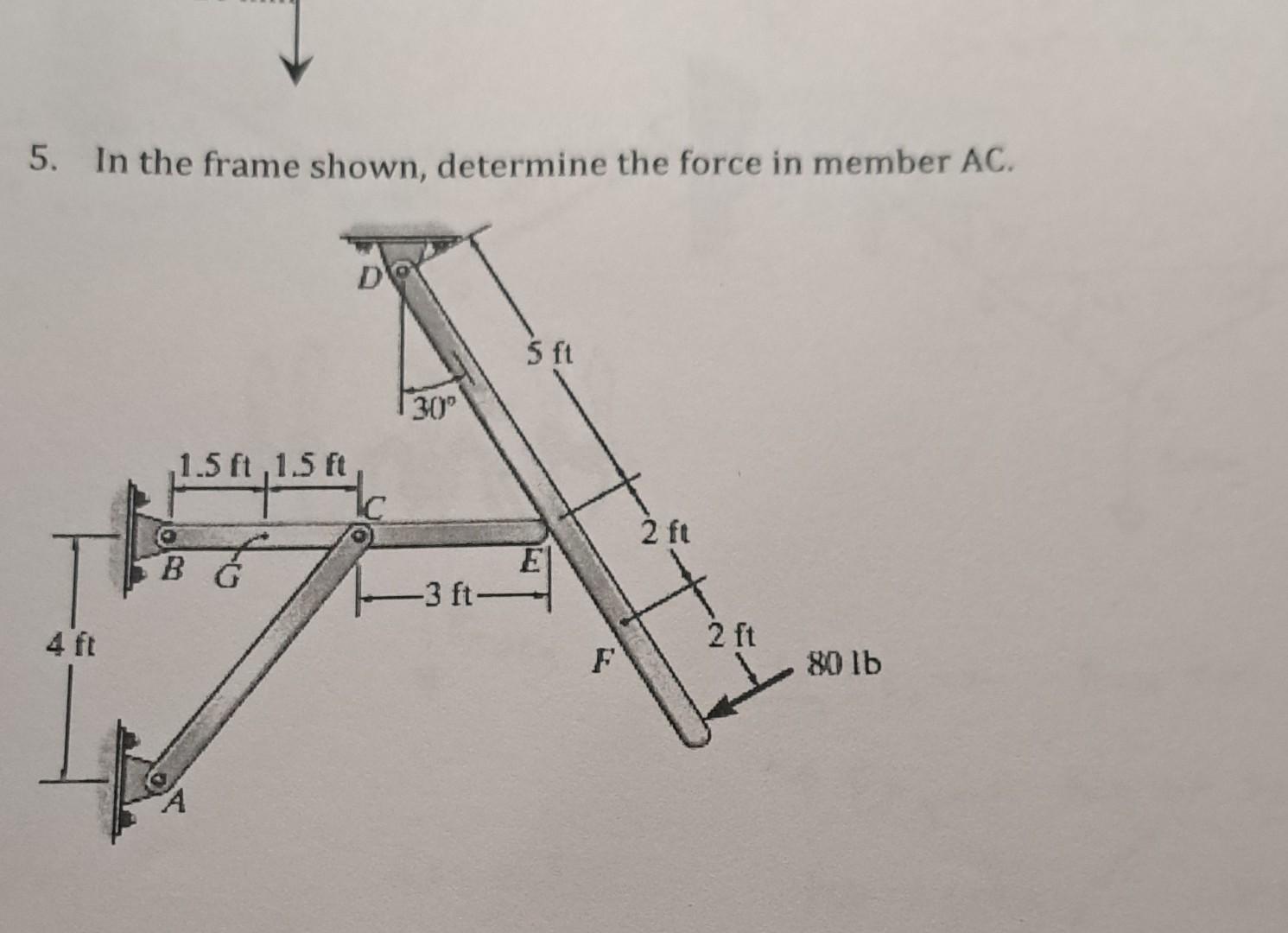 Solved 5. In the frame shown, determine the force in member | Chegg.com