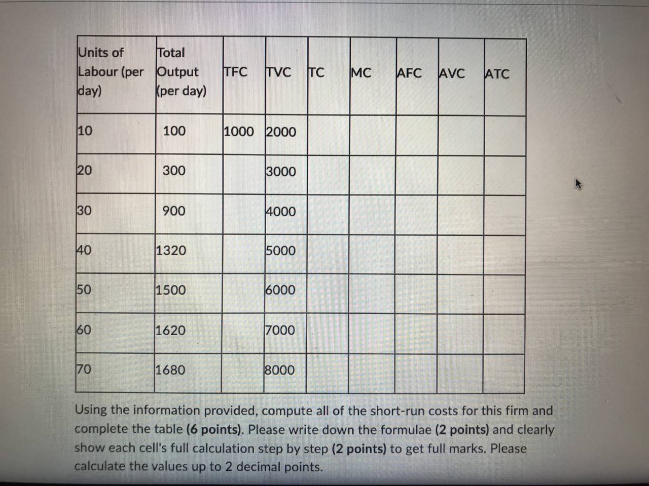 Solved The table below shows the total daily output for a | Chegg.com