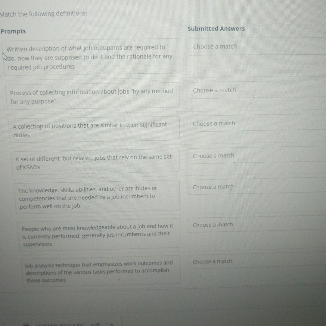 Solved Match the following definitions: submitted Answers | Chegg.com