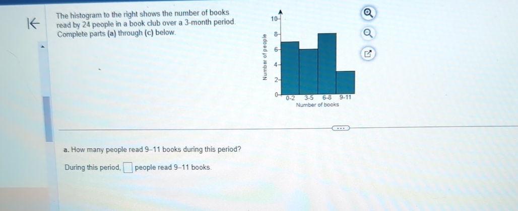Solved The histogram to the right shows the number of books | Chegg.com