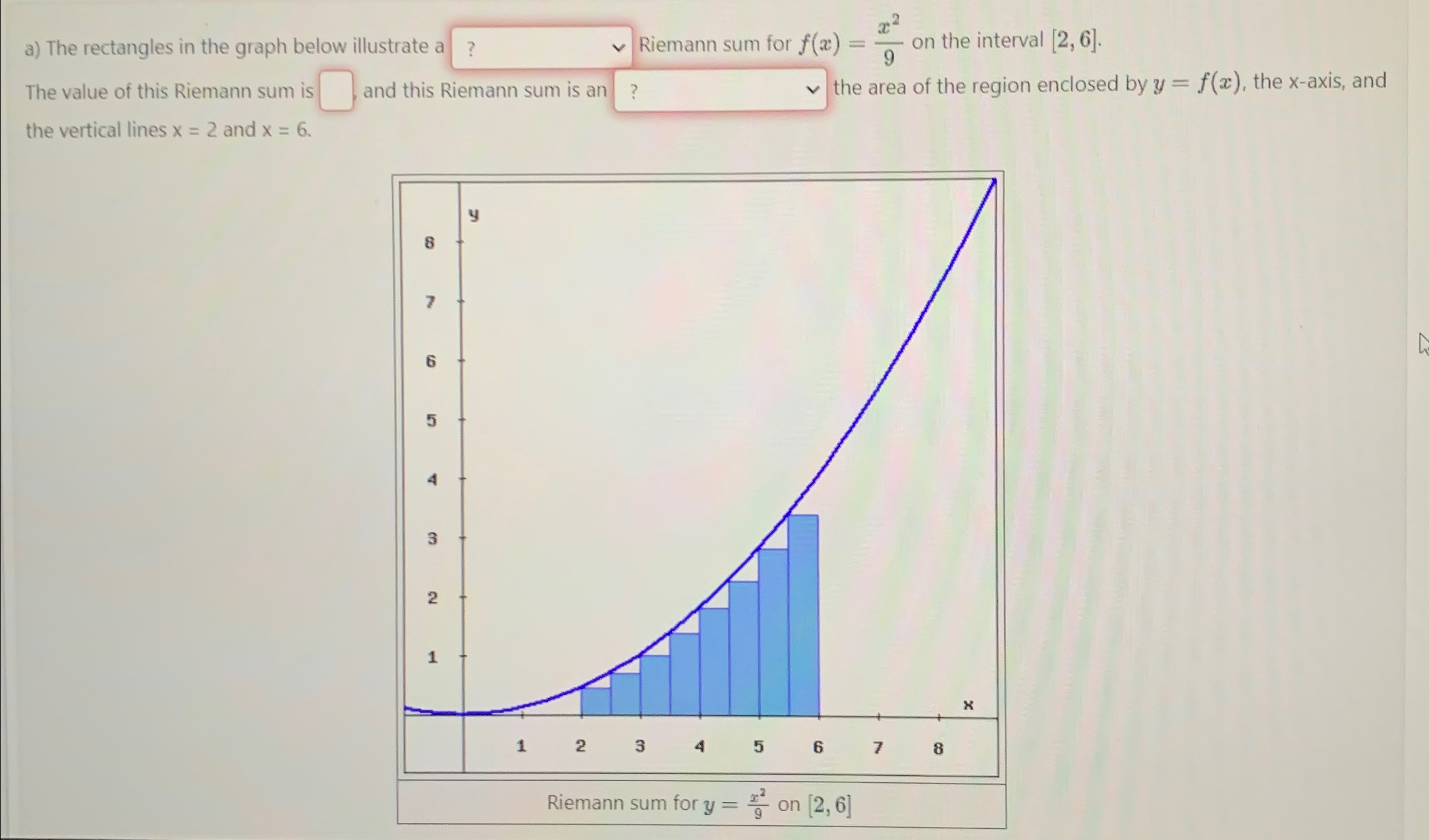 Solved a) ﻿The rectangles in the graph below illustrate a | Chegg.com