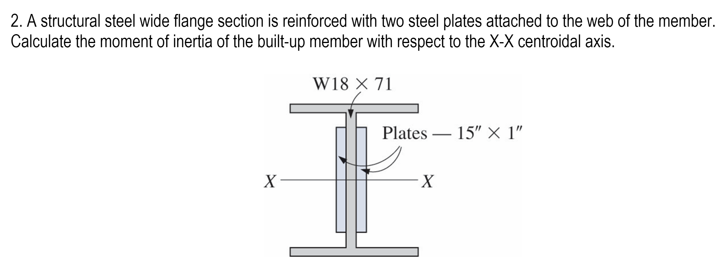 Solved A structural steel wide flange section is reinforced | Chegg.com
