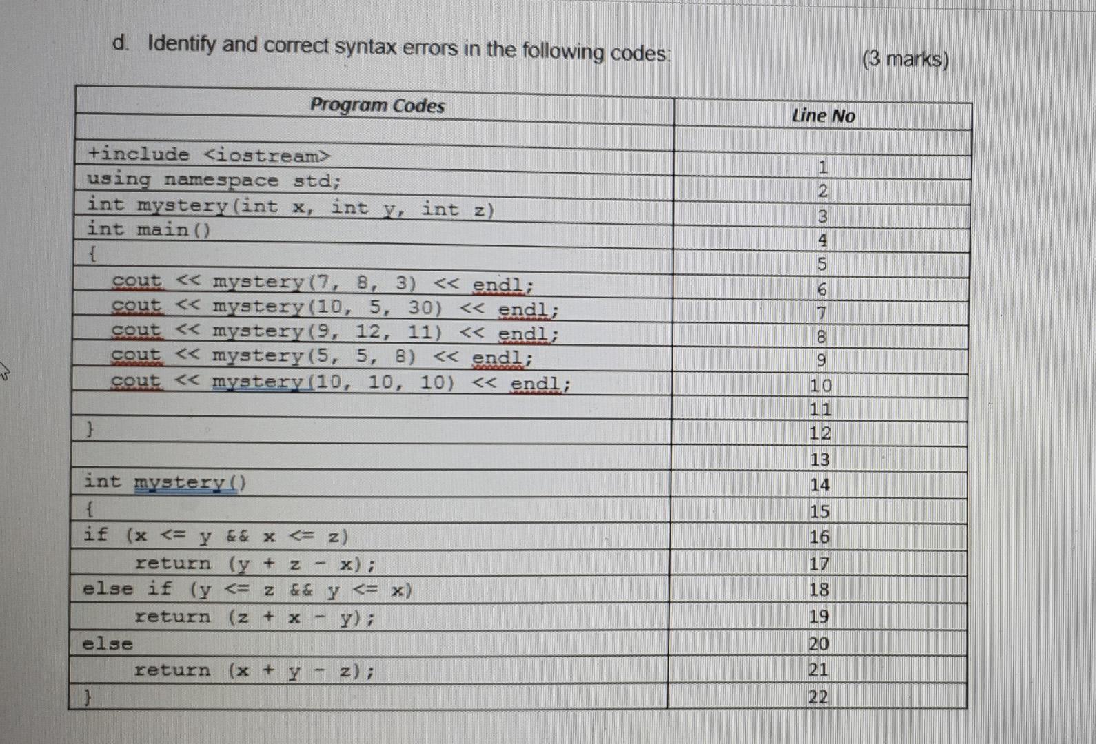 Solved d. Identify and correct syntax errors in the | Chegg.com