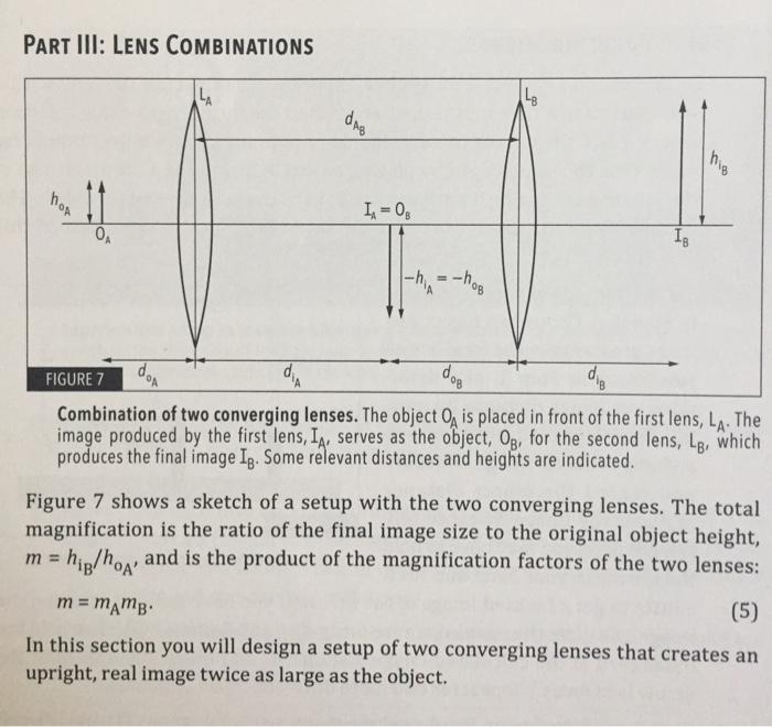 Solved PART III: LENS COMBINATIONS 1x = 0 OF - = -hop FIGURE | Chegg.com