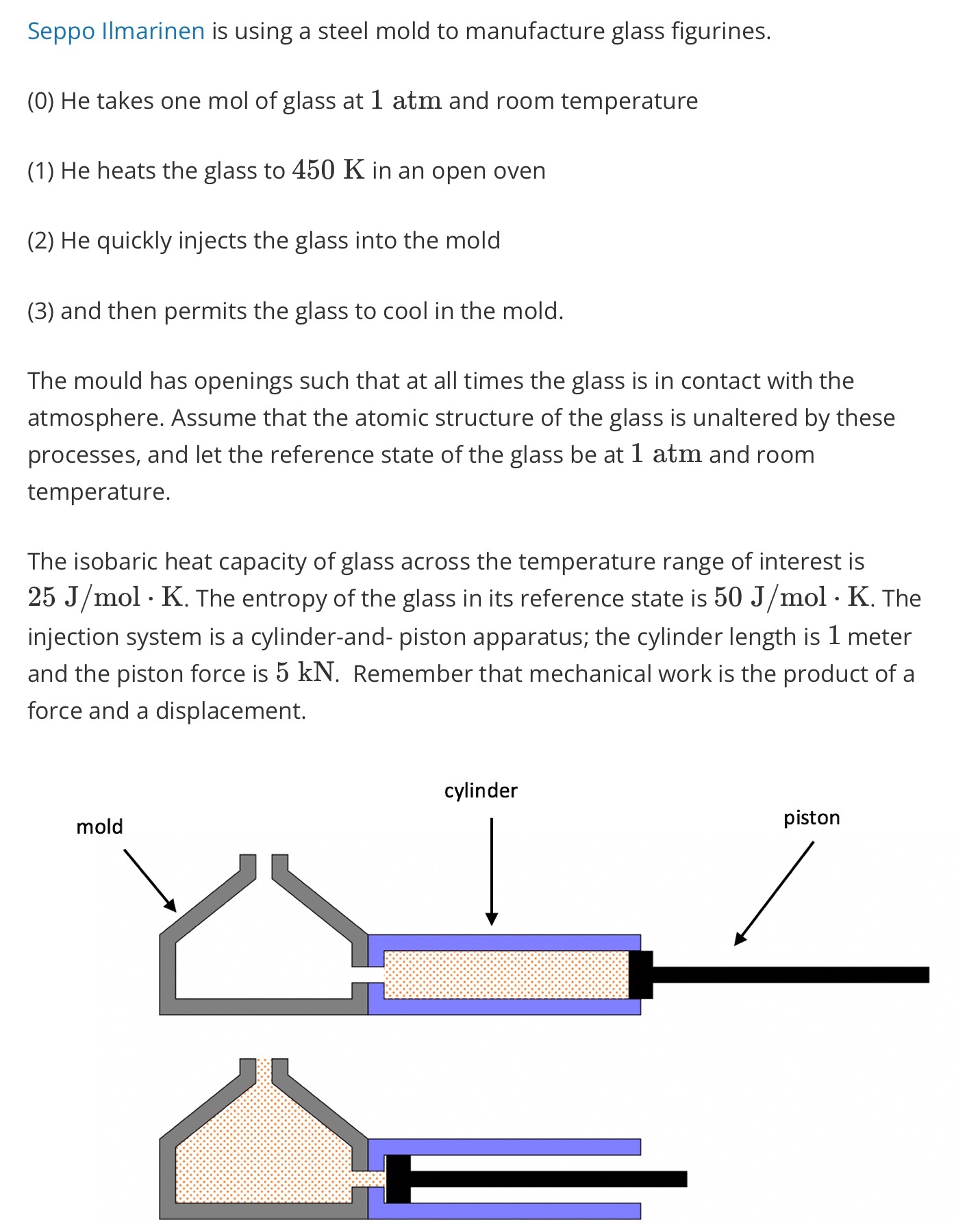Solved Seppo Ilmarinen is using a steel mold to manufacture | Chegg.com