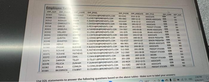 Use. SOL statements to answer the following questions | Chegg.com