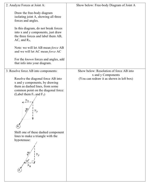 Solved HW 10 - TRUSS ANALYSIS: METHOD OF JOINTS (Return HW | Chegg.com