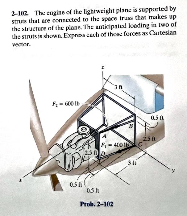 Solved 2-102. The engine of the lightweight plane is | Chegg.com