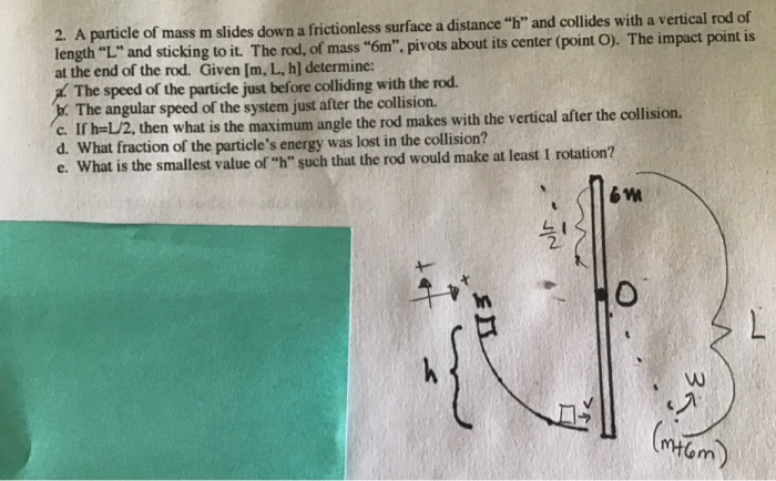 Solved 2. A particle of mass m slides down a frictionless | Chegg.com