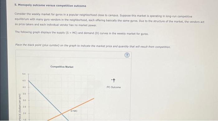 Solved 5. Monopoly outcome versus competition outcome | Chegg.com
