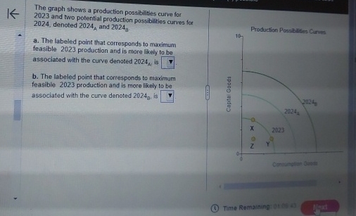 Solved The graph shows a production possibilities curve for | Chegg.com
