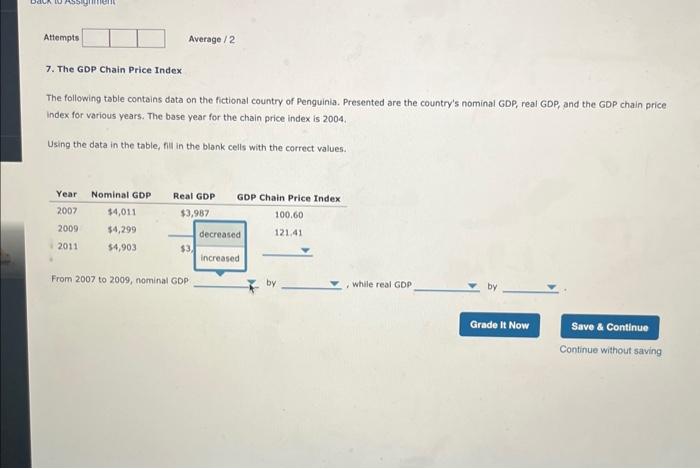 Solved 7. The GDP Chain Price Index: The following table | Chegg.com