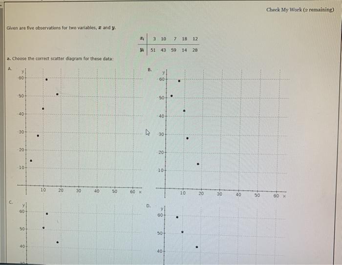 Solved Check My Work (2 remaining) Given are five | Chegg.com
