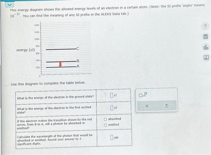 Solved This energy diagram shows the allowed energy levels | Chegg.com